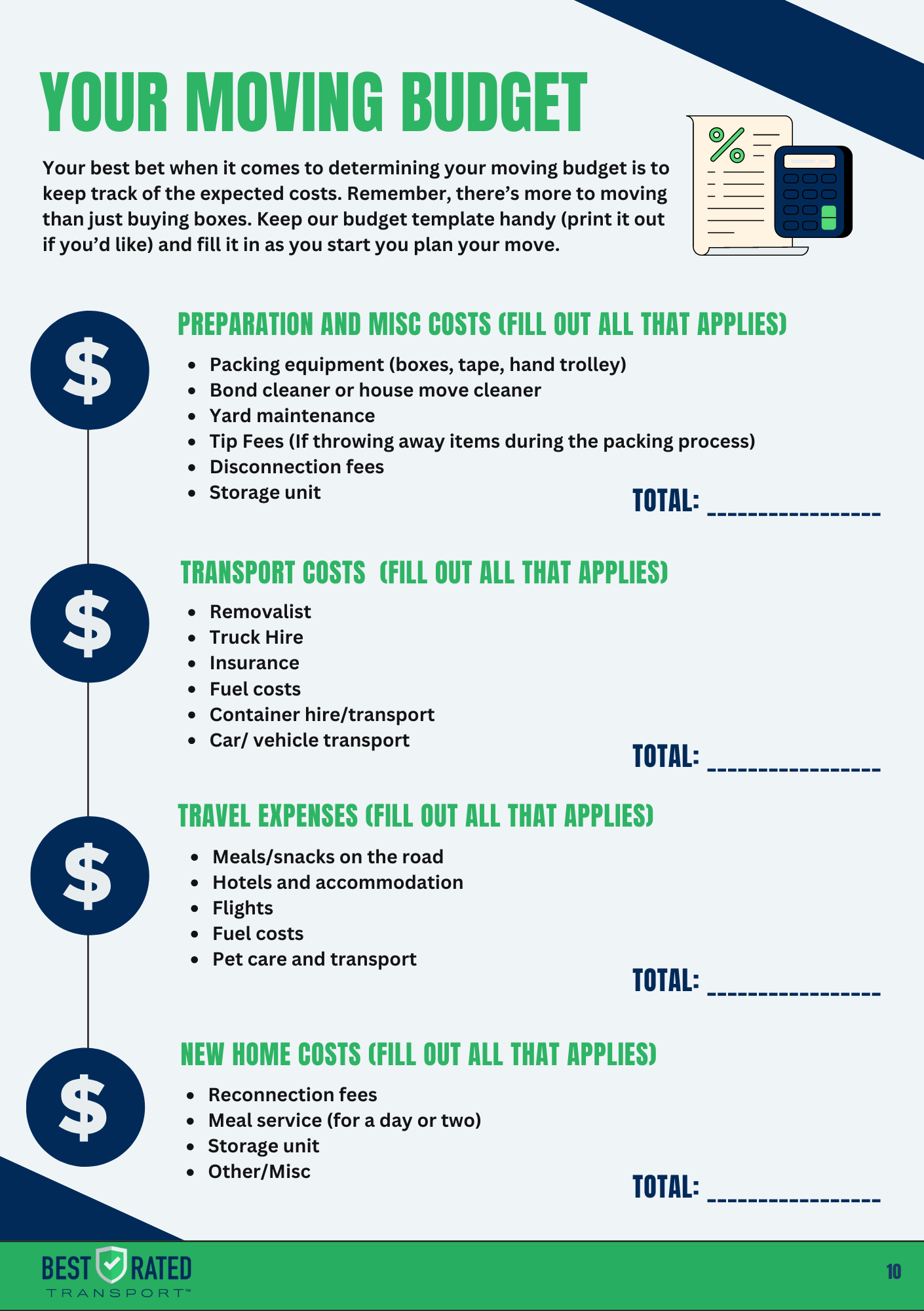 Unexpected Costs of Moving House